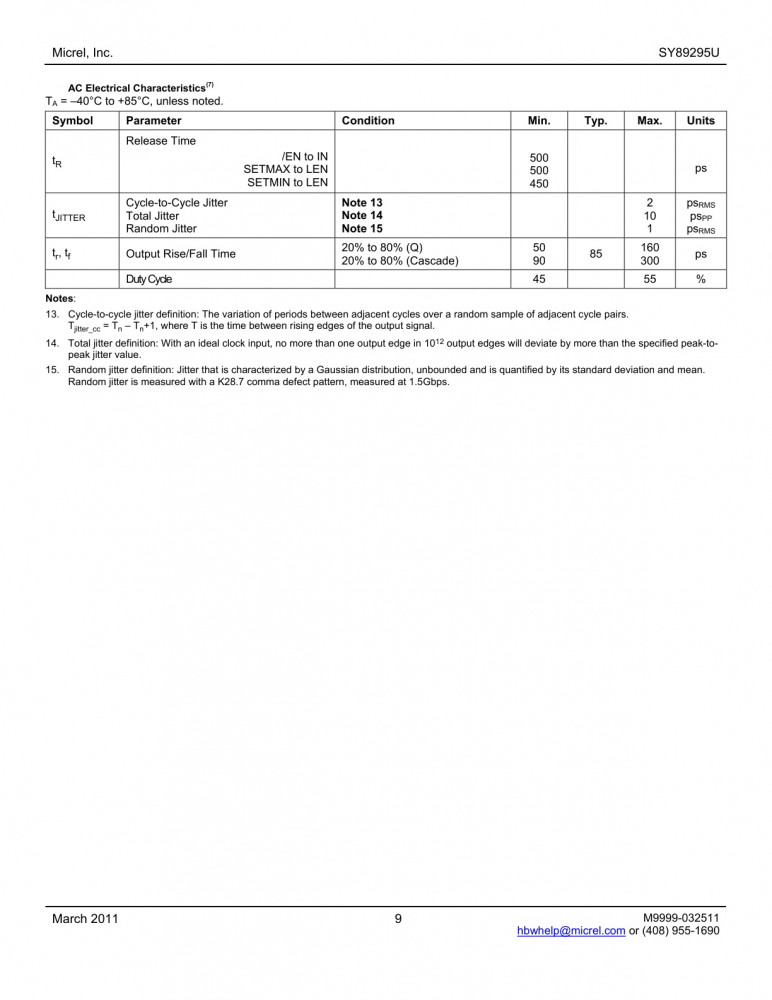 SY89295UMG datasheet page 9