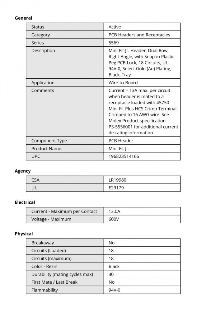 Product document page 2