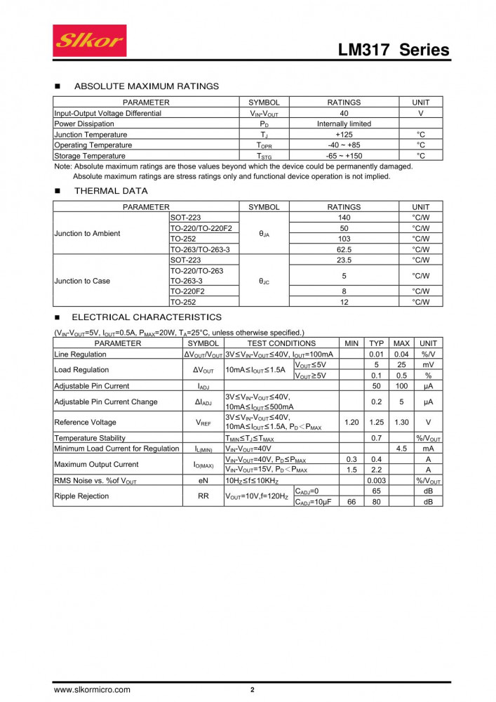 LM317M datasheet page 2