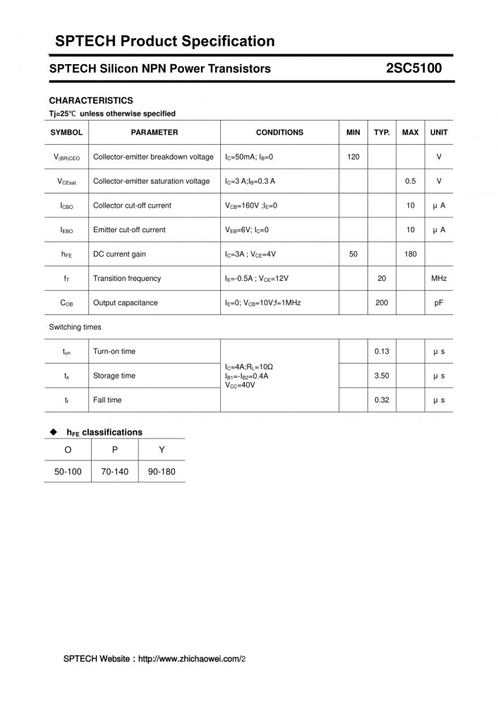 2SC5100 technical document page 2