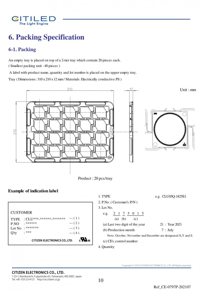 CLU05Q datasheet page 10