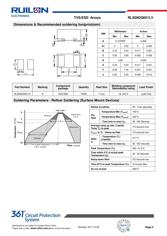 RLSD92Q051LV datasheet page 3