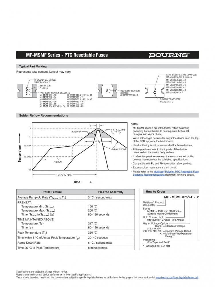 BOURNS MF-MSMF datasheet page 5