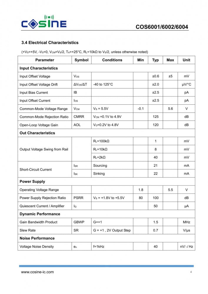 COS6004SR datasheet page 4