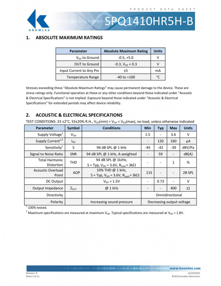 SPQ1410HR5H-B datasheet page 2