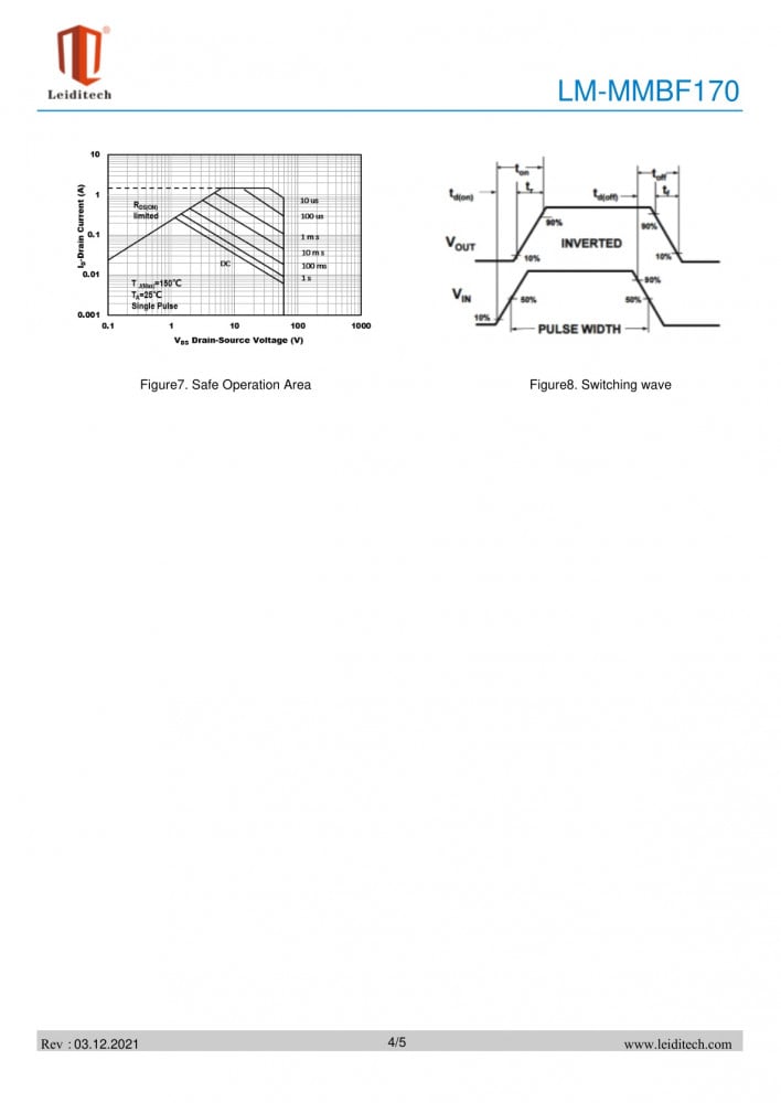 LM-MMBF170 datasheet page 4