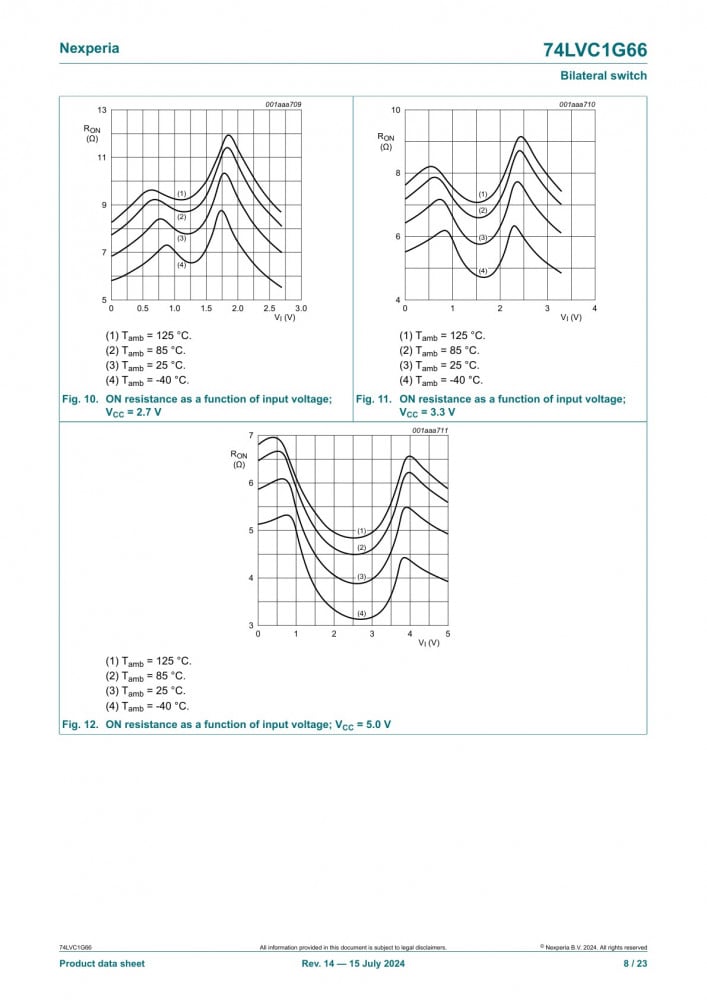 74LVC1G66GV datasheet page 8