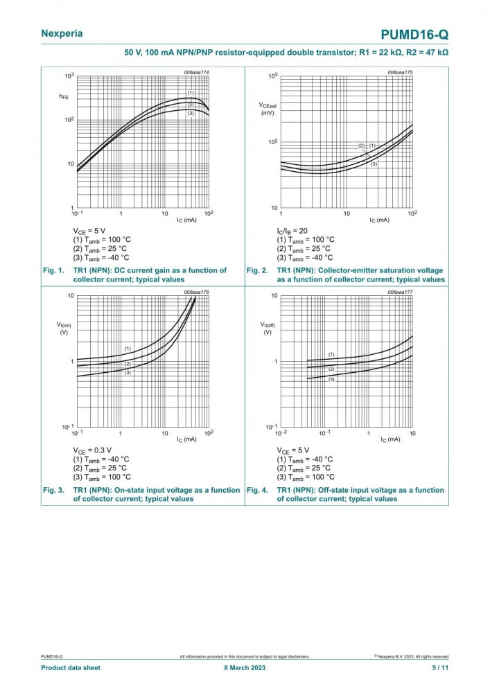 PUMD16-QX datasheet page 5