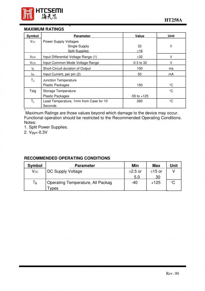 HT258ARZ datasheet page 2