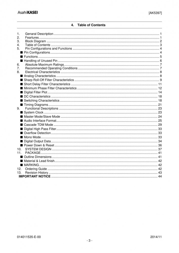 AK5397EQ datasheet page 3