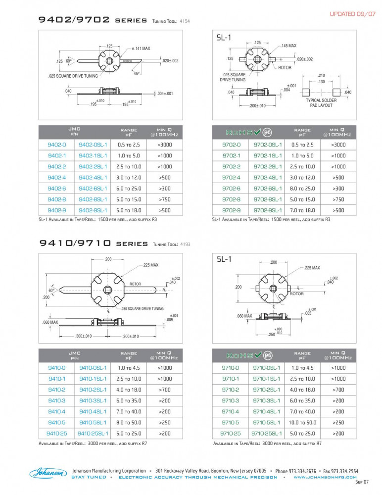 Knowles Thin-Trim capacitor document page 2