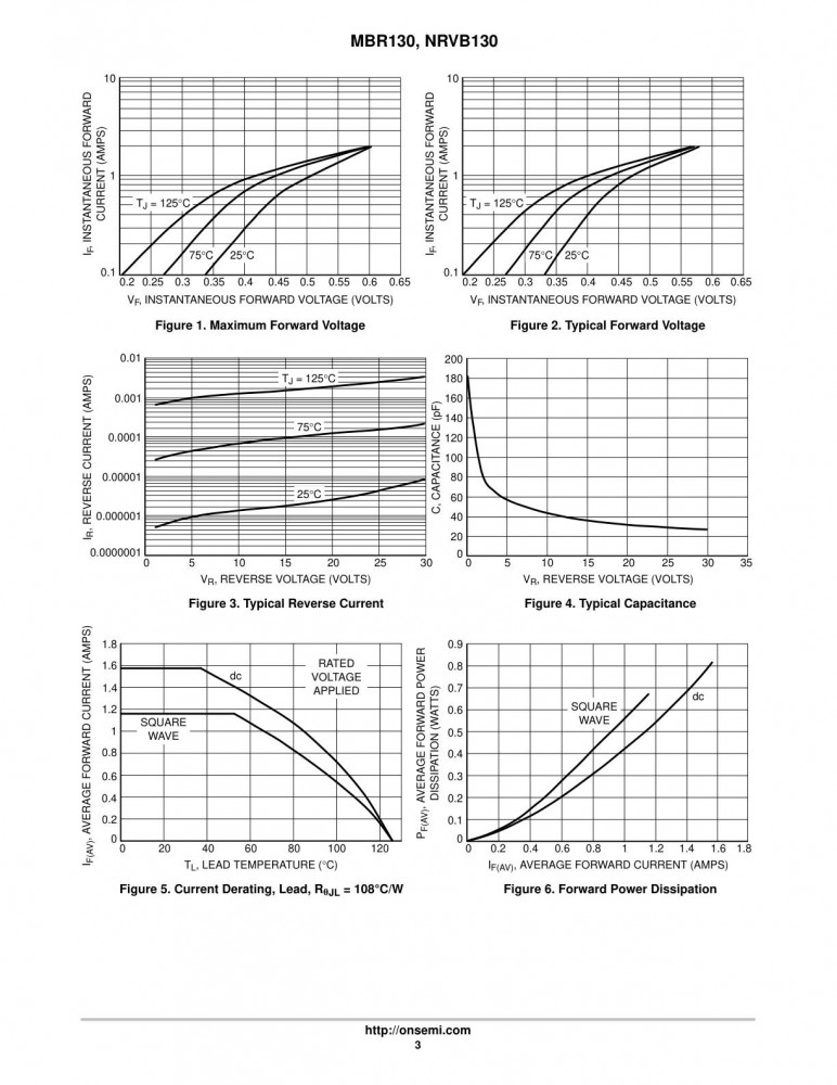 MBR130T1G datasheet page 3