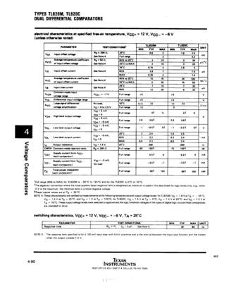 Rochester Electronics TL820MJ/B