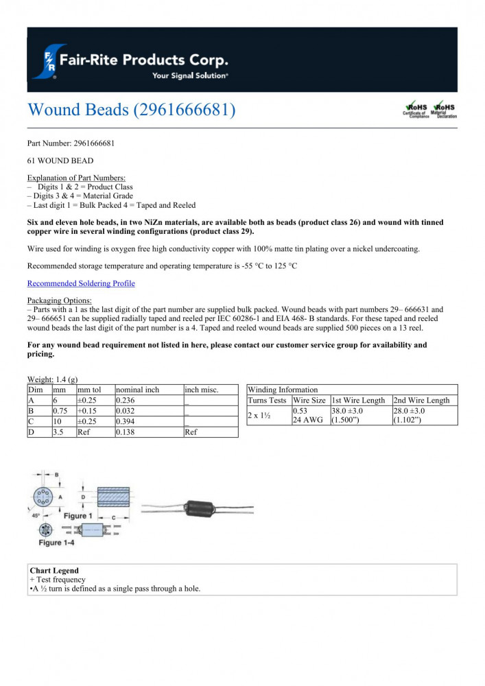 Fair-Rite 2961666681 catalog page