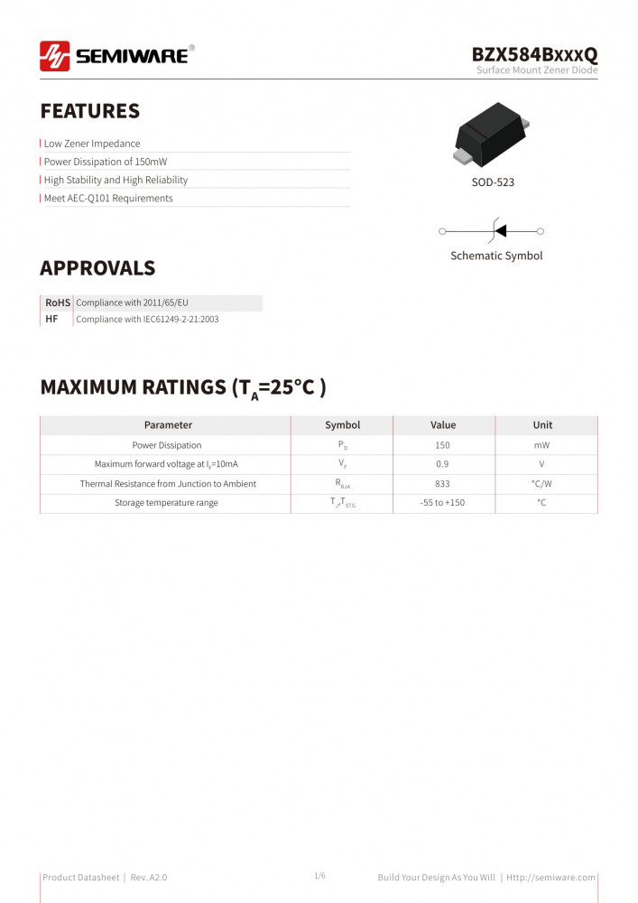 BZX584B8V2Q datasheet page 1