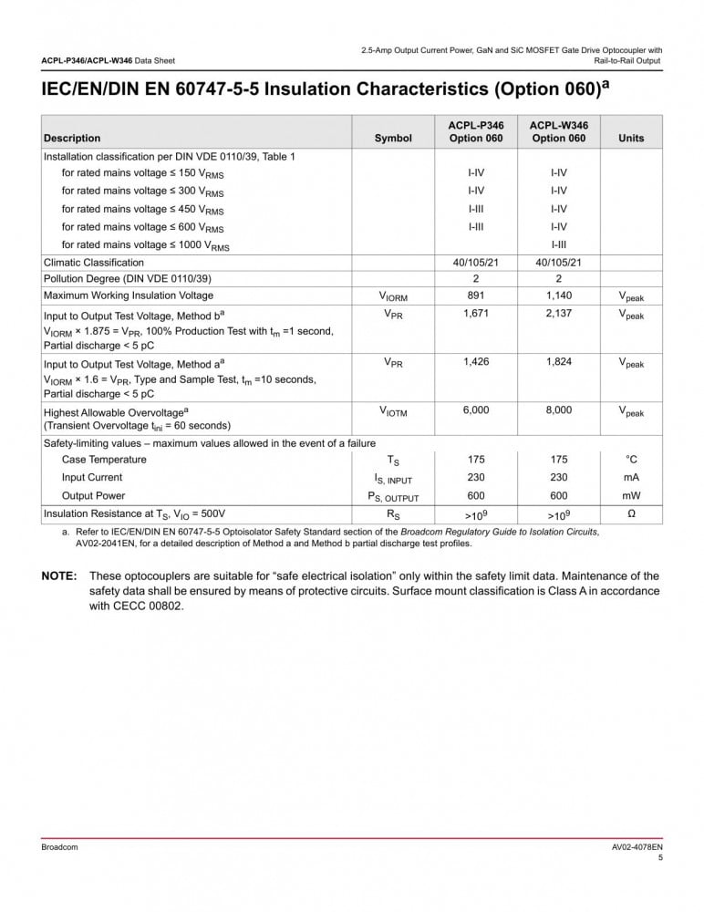 ACPL-W346 datasheet page 5