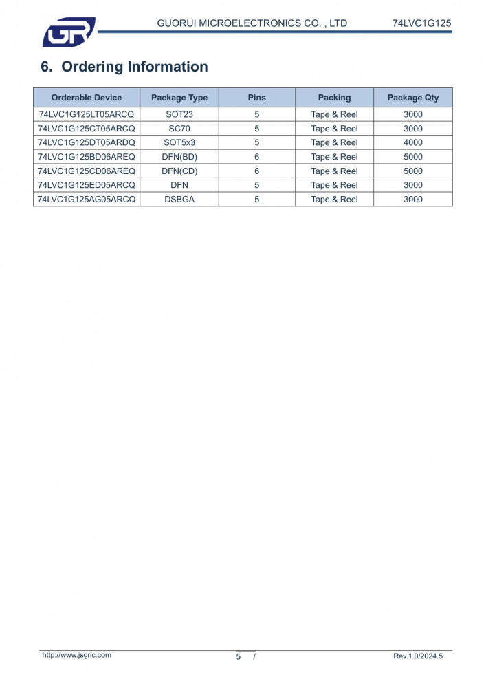 74LVC1G125 document page 5