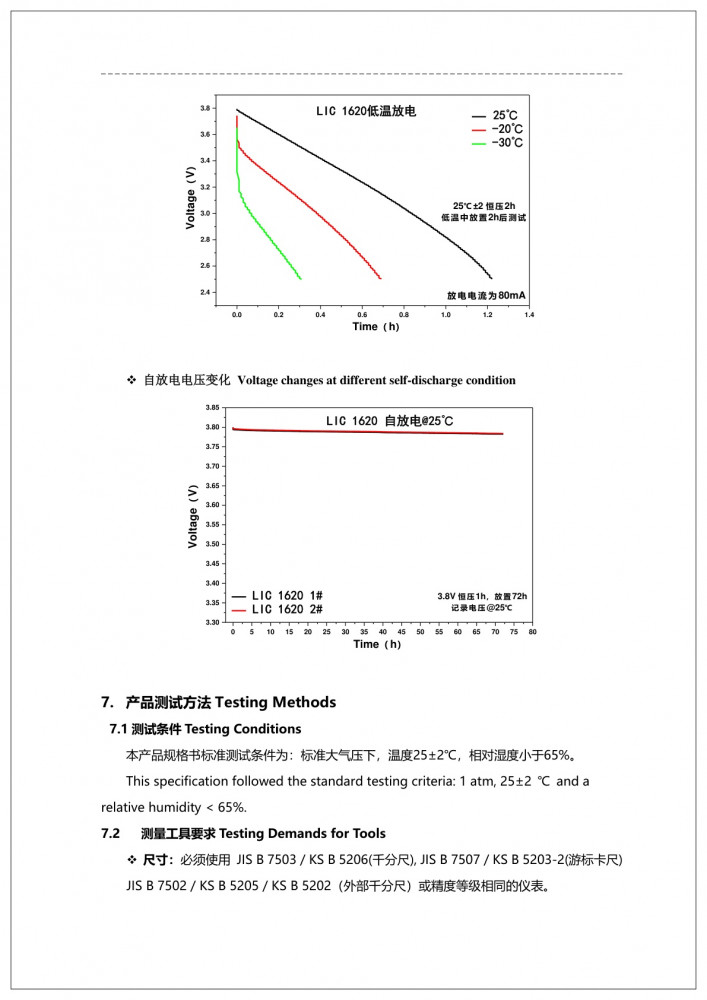 LIC1620L3R8C250 specification page 8