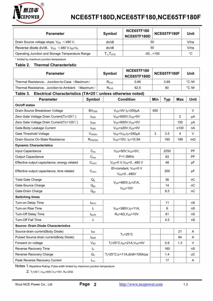 NCE65TF180D datasheet page 2