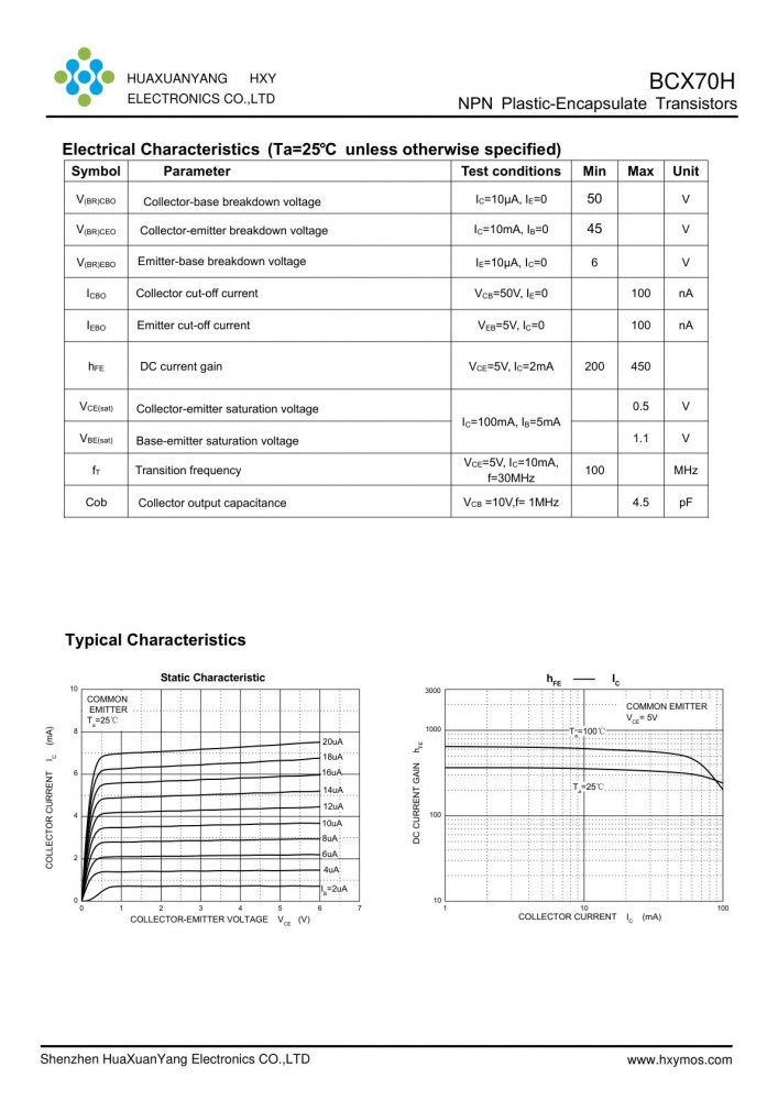 BCX70H-HXY datasheet page 2