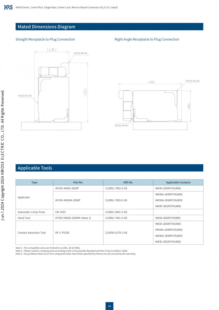 HRS KW30 Series datasheet page 10