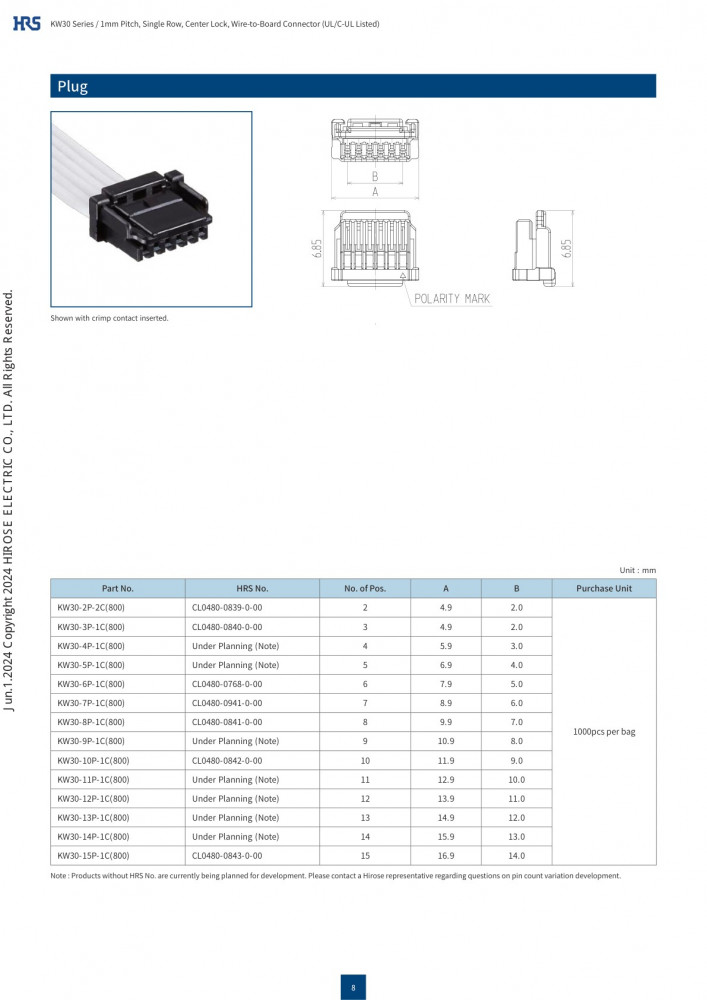 HRS KW30 Series datasheet page 8