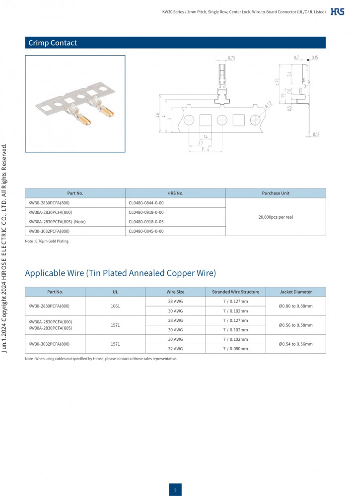 HRS KW30 Series datasheet page 9