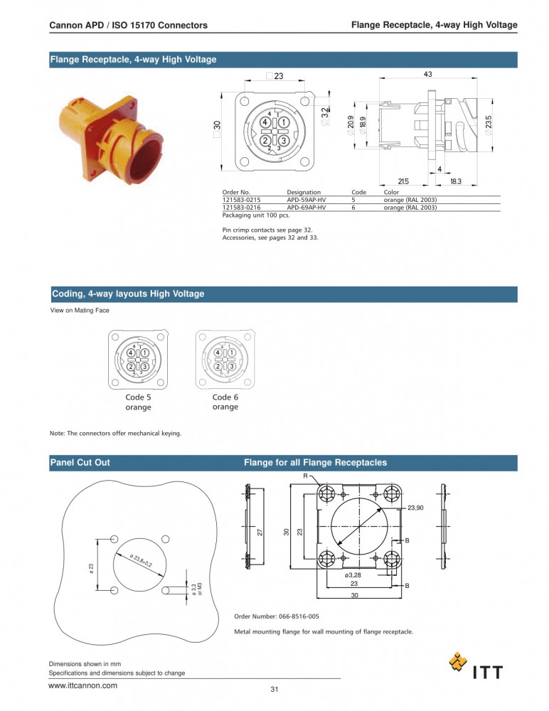 ITT CANNON APD connector technical document page 3