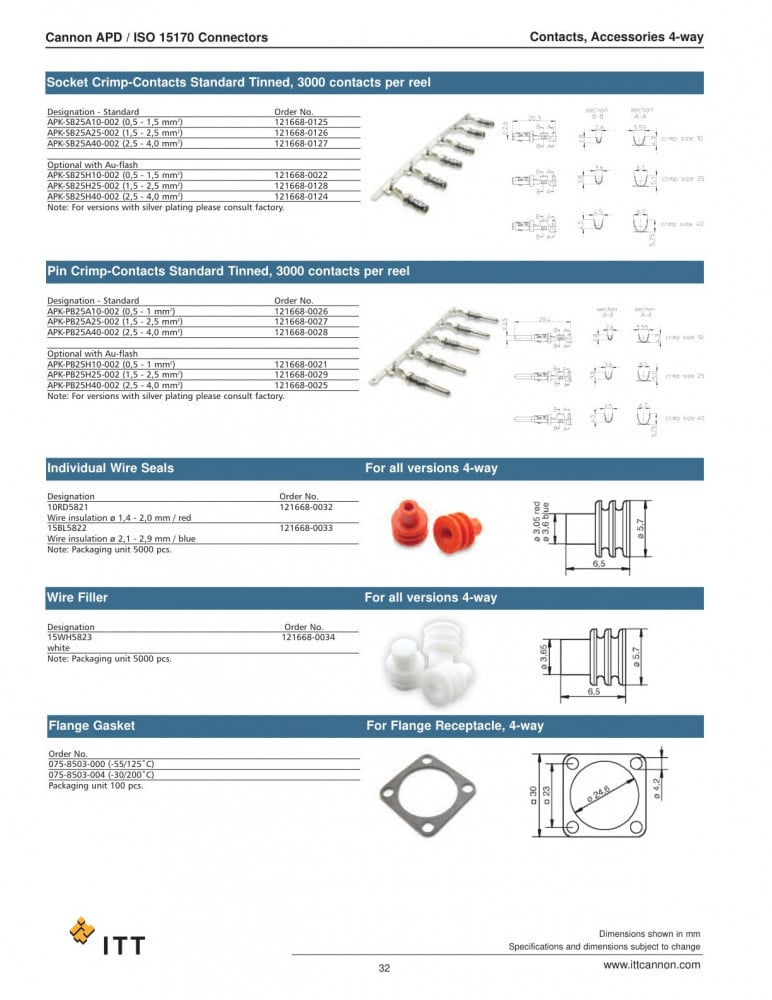 ITT CANNON APD connector technical document page 4