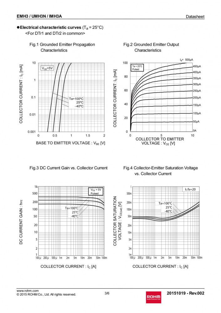 UMH3N technical document page 3