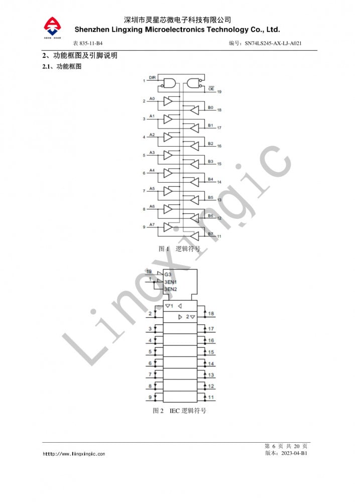 SN74LS245 datasheet page 6