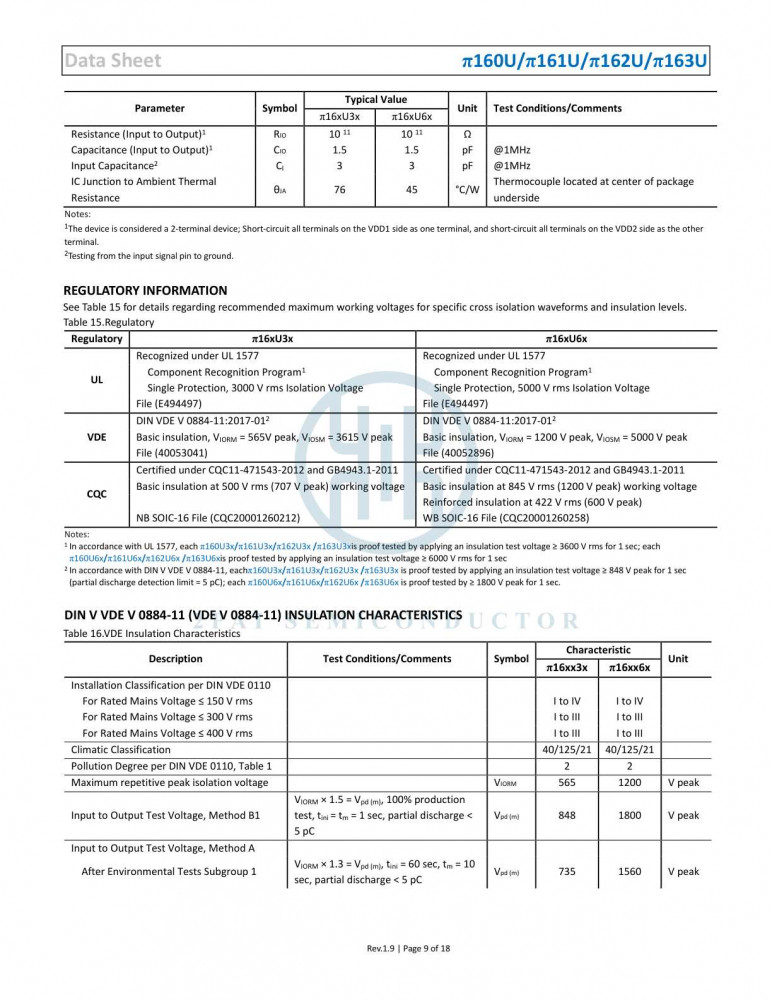π160U31 datasheet page 9