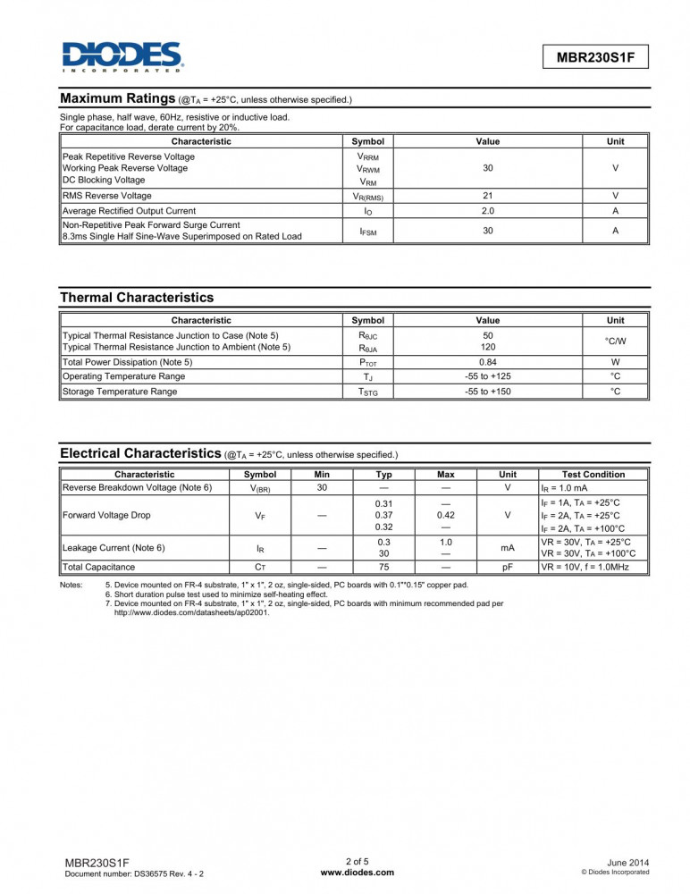 MBR230S1F-7 datasheet page 2