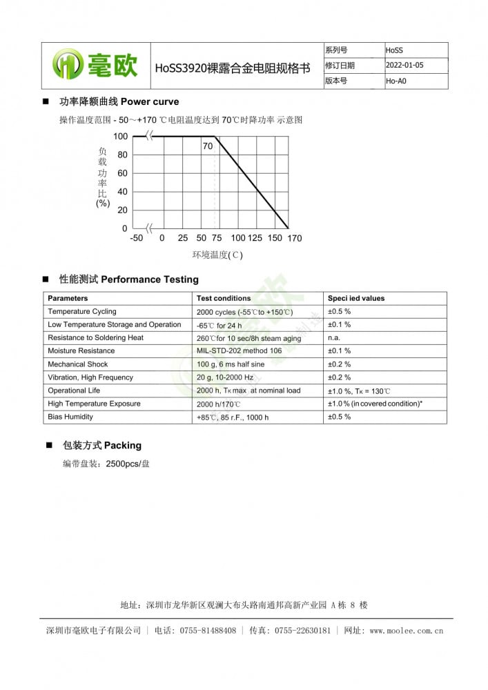 HoSS3920 datasheet page 3