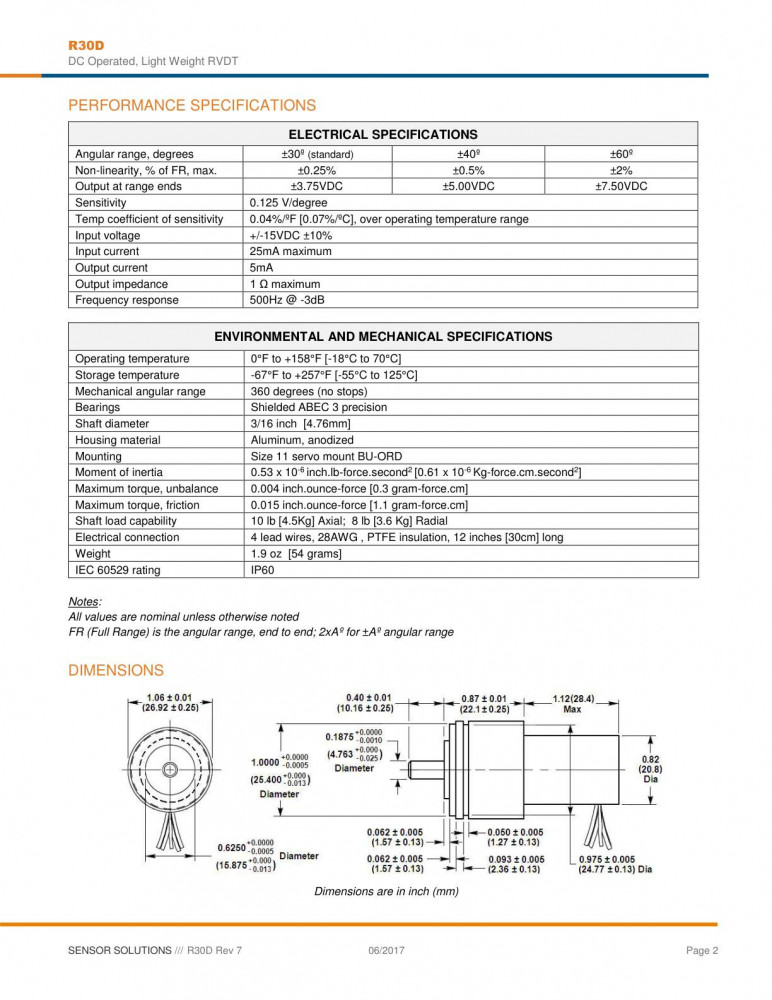 R30D technical document page 2