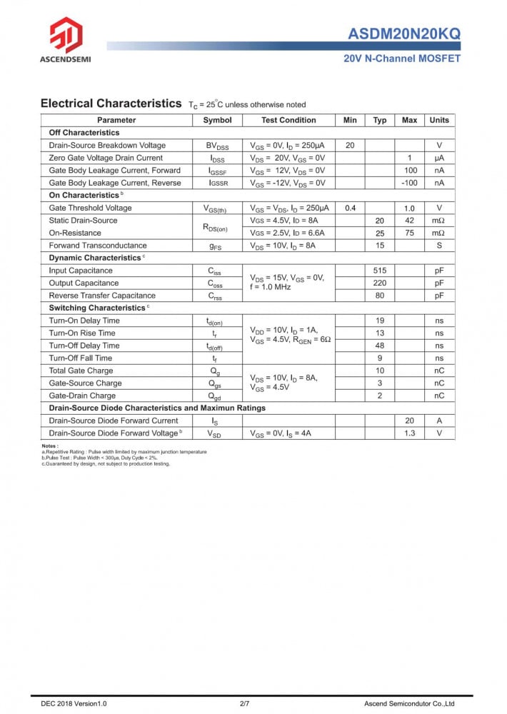 ASDM20N20KQ-R datasheet page 2