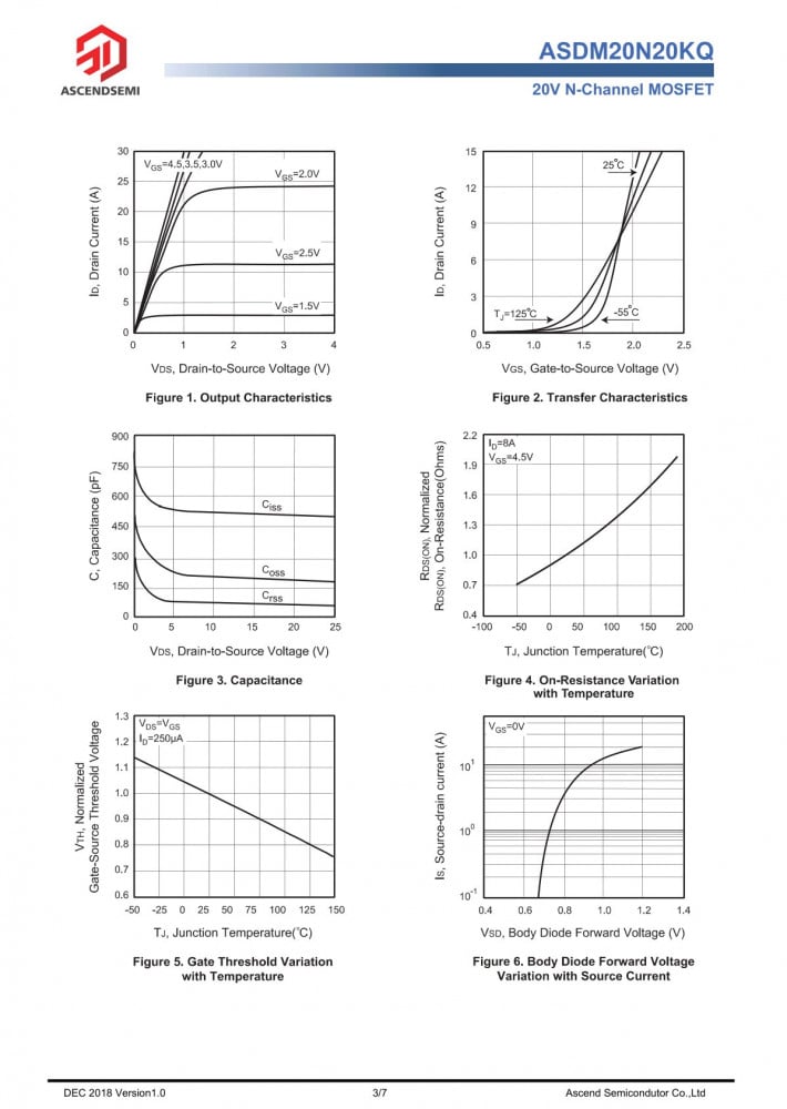 ASDM20N20KQ-R datasheet page 3