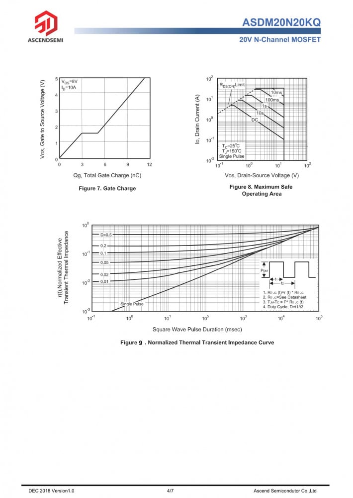 ASDM20N20KQ-R datasheet page 4