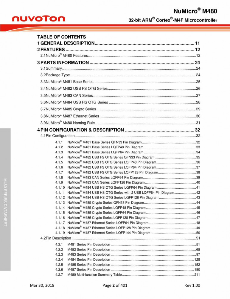 Datasheet preview page 2