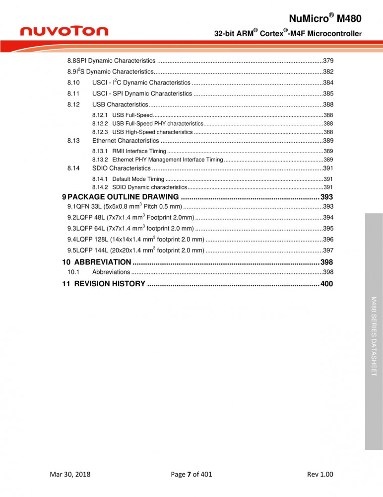 Datasheet preview page 7