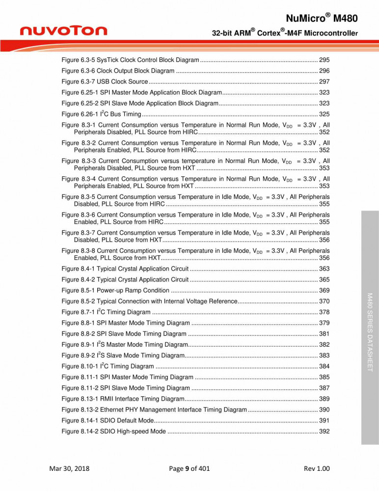 Datasheet preview page 9