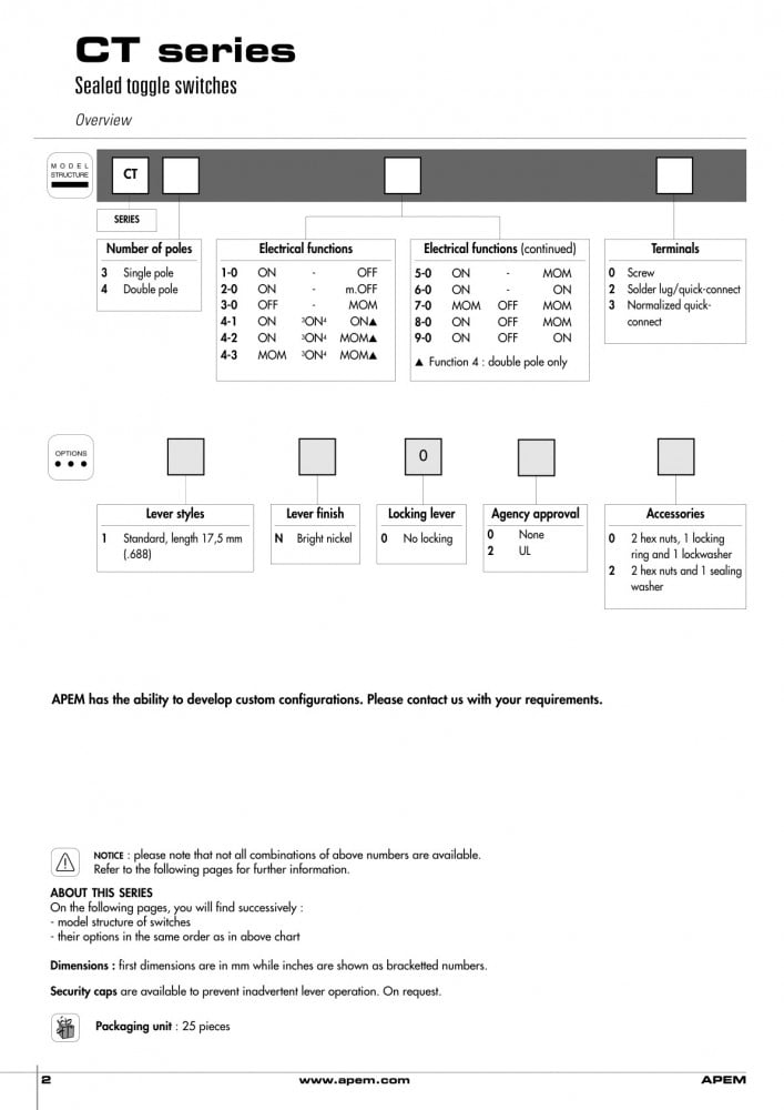 APEM CT series technical document page 2
