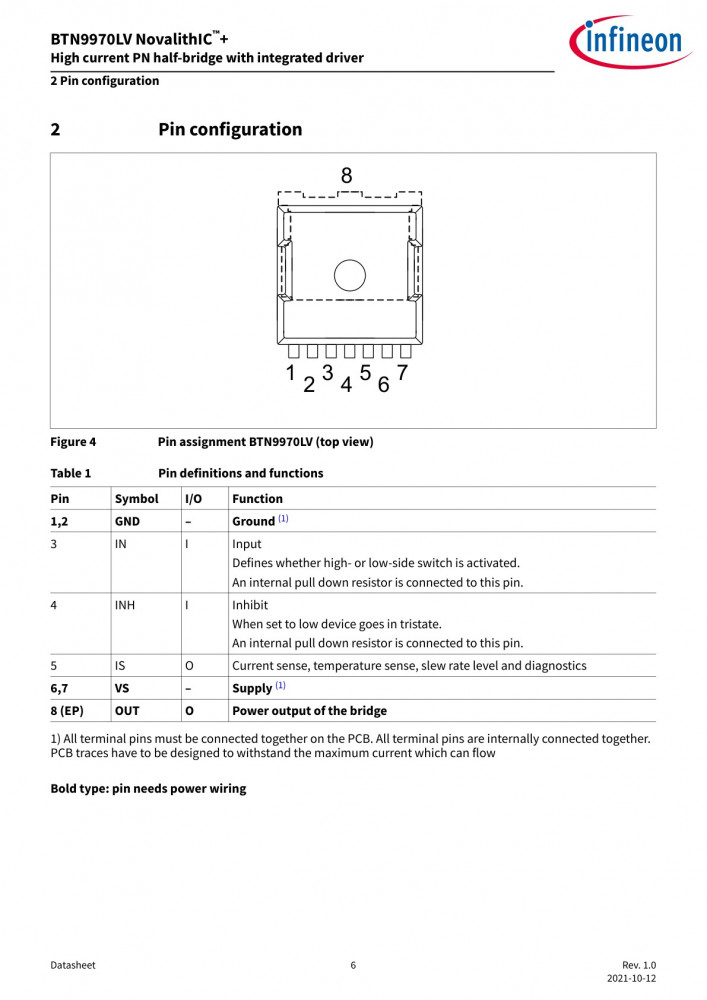 BTN9970LV datasheet page 6