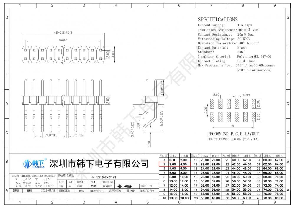 hanxia HX PZ2.0-2x2P WT index 1