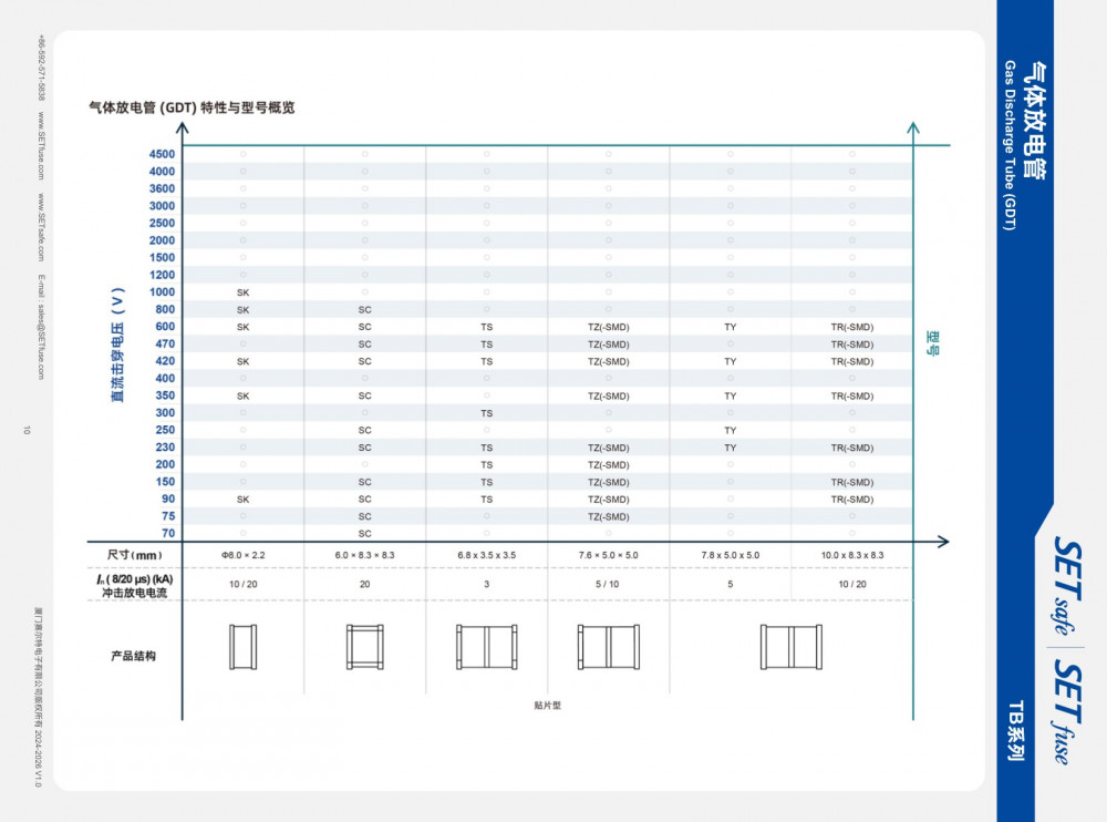 TB231M-L datasheet page 10