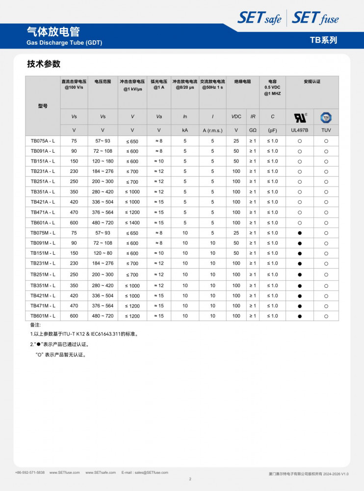 TB231M-L datasheet page 2