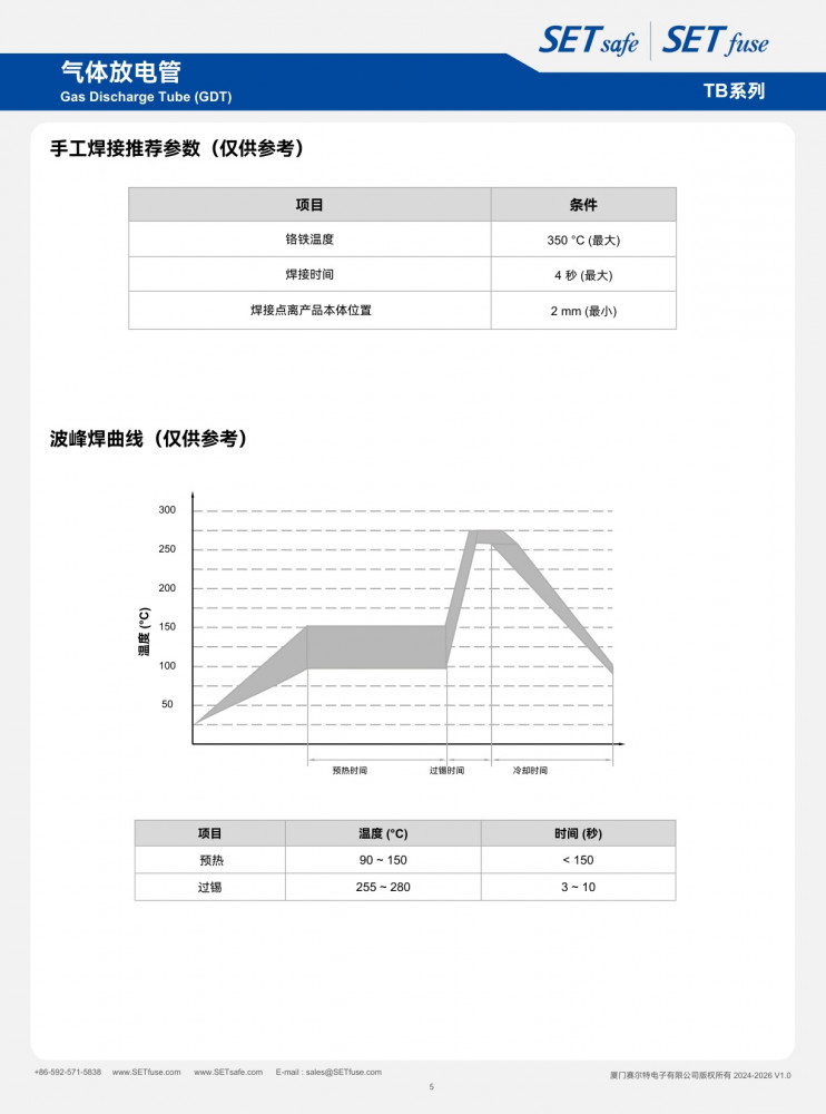 TB231M-L datasheet page 5