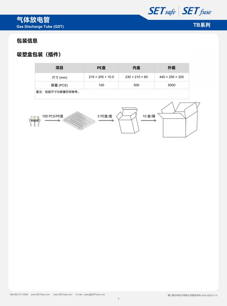 TB231M-L datasheet page 6