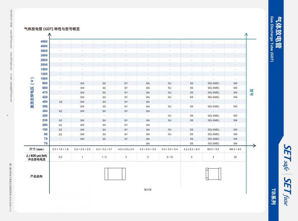 TB231M-L datasheet page 9
