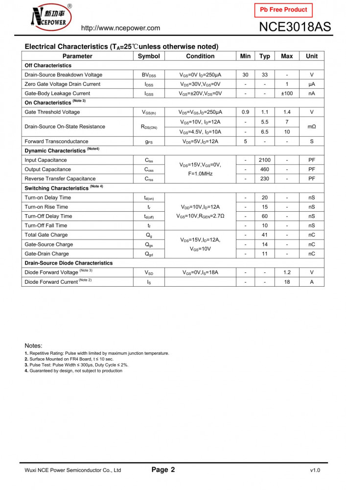 NCE3018AS datasheet page 2